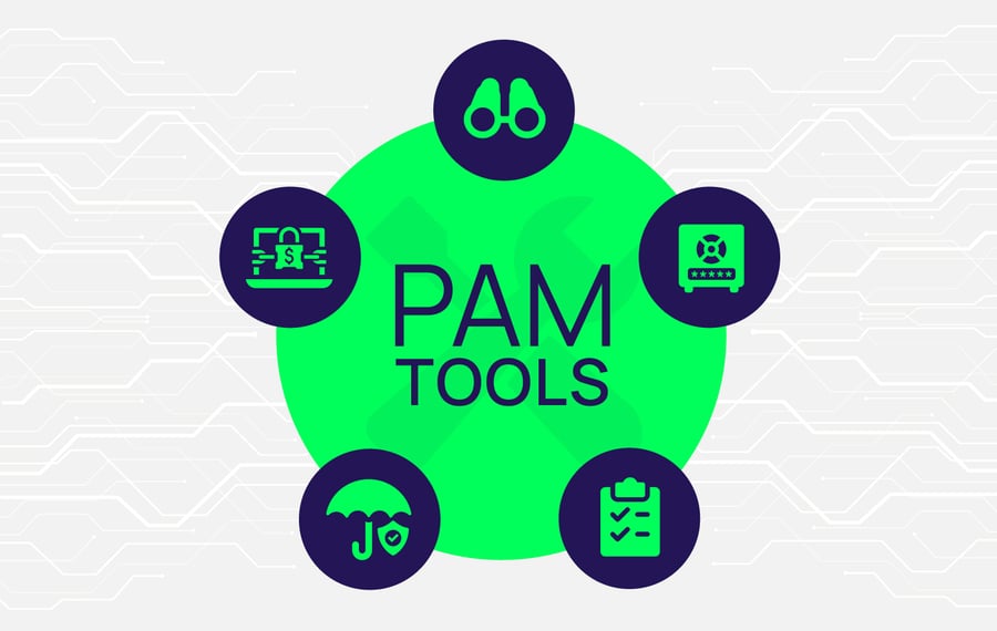 Top PAM Tools | 15 Privileged Access Management Tools